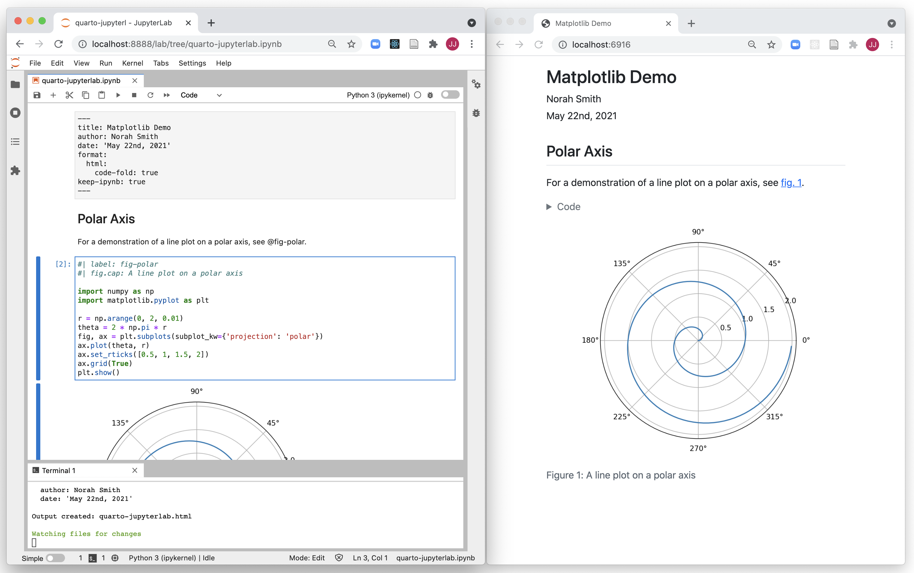 Jupyterlab Code Completion Lymyte